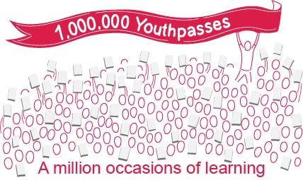Youthpass